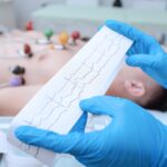 ECG / EKG Technician Certification Course | Enroll Now | RCI